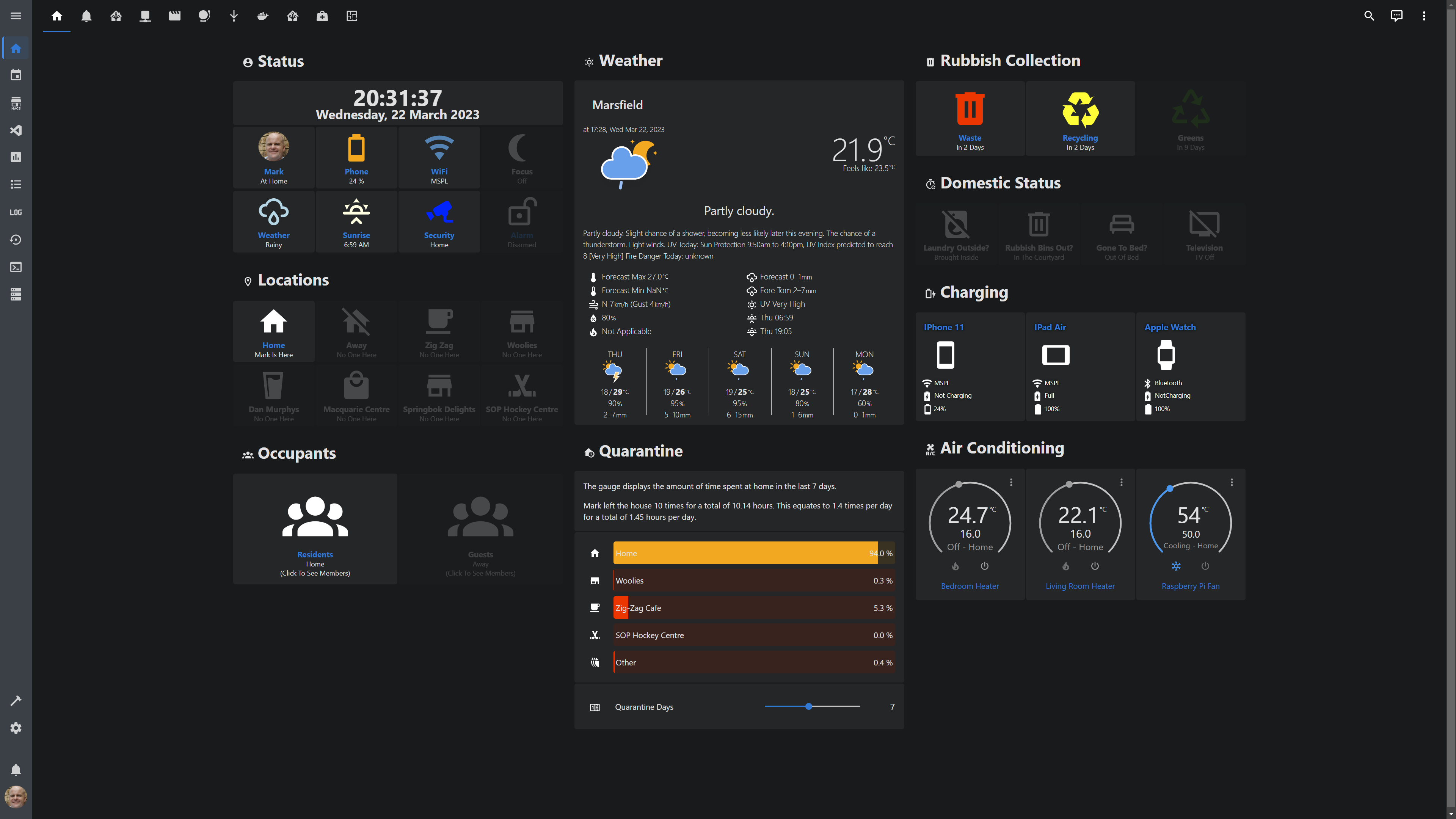 Published My Home Assistant Configuration Mathos Home Assistant Blog